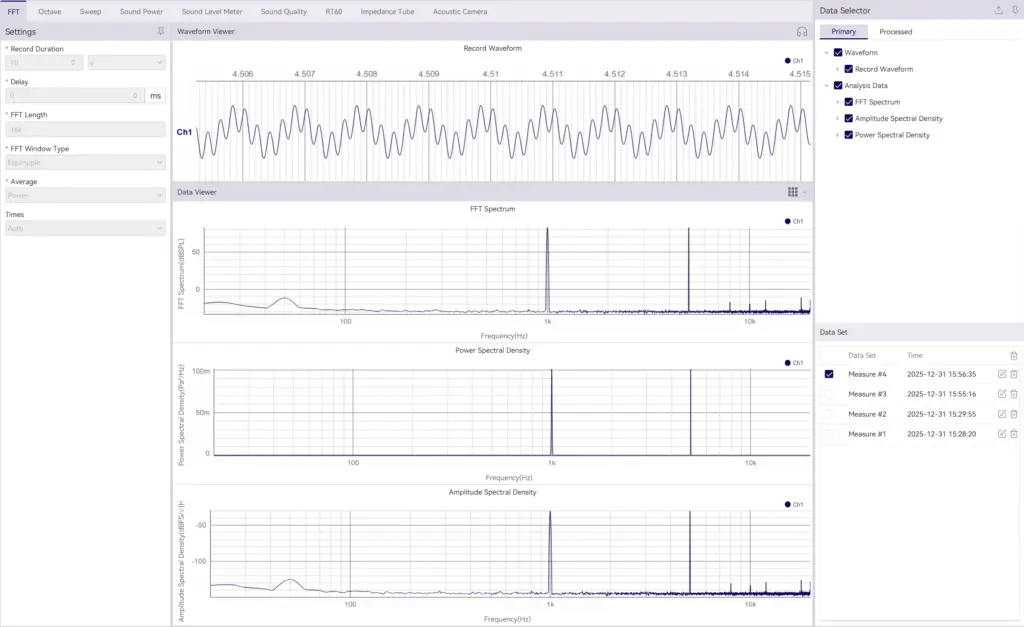 FFT Analysis with OpenTest - Sound and Vibration Test & Measurement ...