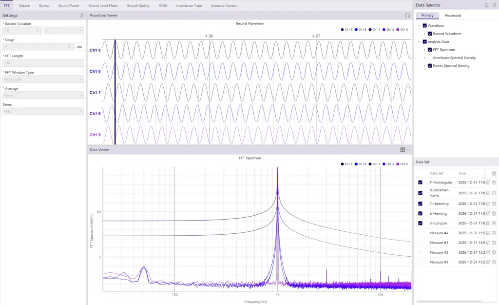 FFT Analysis with OpenTest - Sound and Vibration Measurement & Testing ...